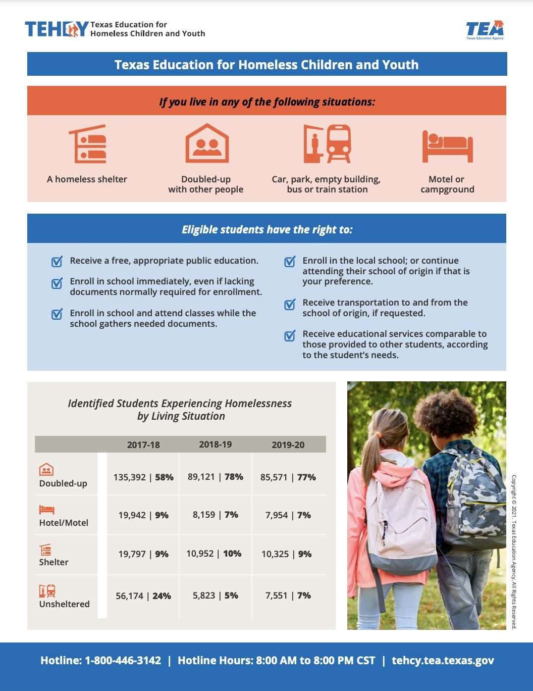 Student Services - Village Tech Schools